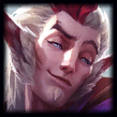 Rakan Build - Runes Items Skill order best winrate - League of Legends ...